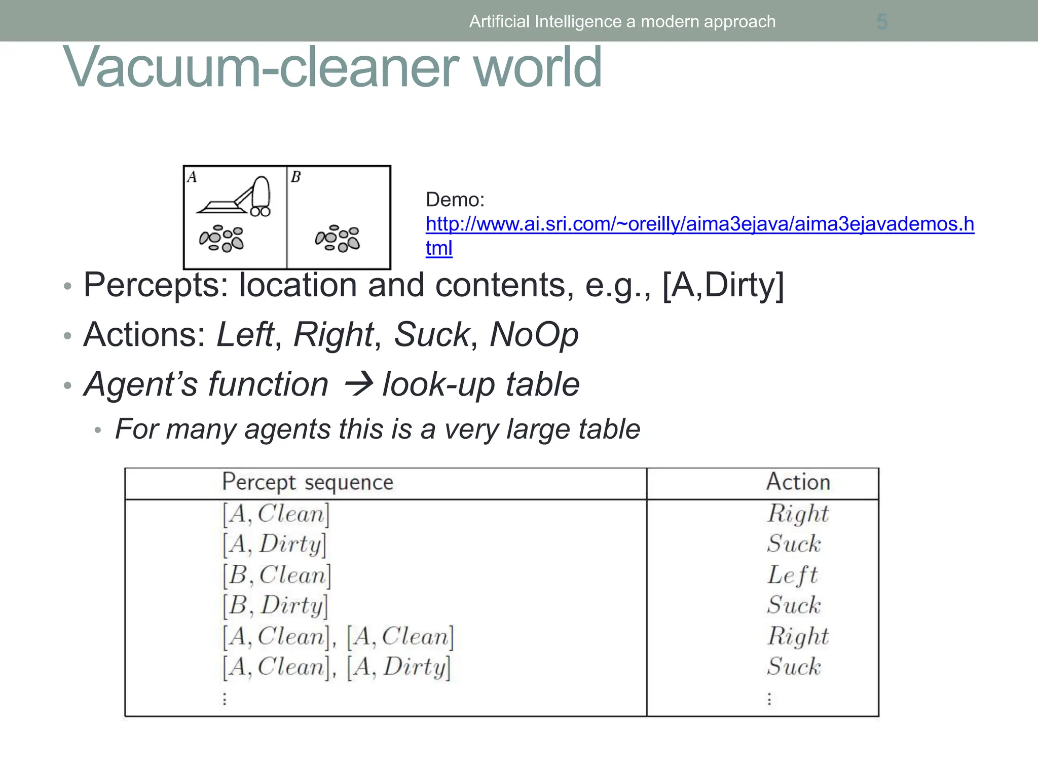 Intelligent agents.ppt