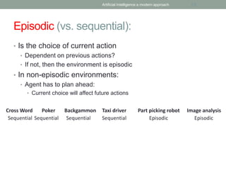 Intelligent agents.ppt