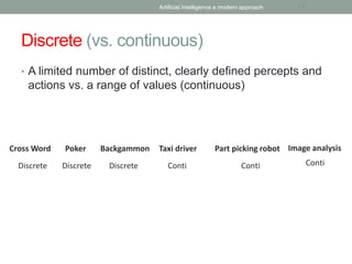 Intelligent agents.ppt