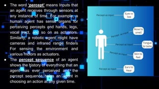 Intelligent Agents, A discovery on How A Rational Agent Acts | PPT