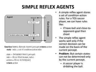 Intelligent Agents: Characteristics, Types and Its Environments | PPT