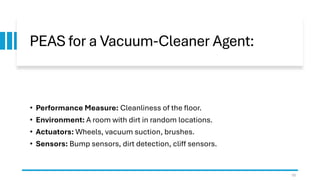 Intelligent Agents (Types and Examples).pdf