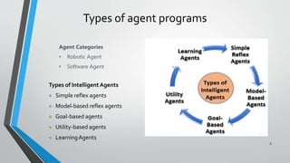 Intelligent agents part ii | PPT