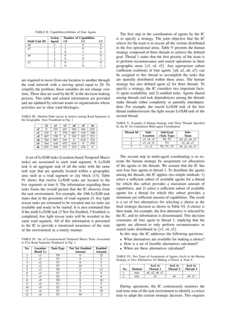 Intelligent Algorithm for Assignment of Agents to Human Strategy in Centralized Multi-agent ...