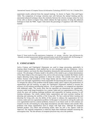 Intelligent algorithms for cell tracking and image segmentation | PDF