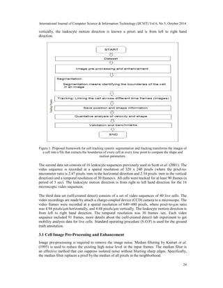 Intelligent algorithms for cell tracking and image segmentation | PDF
