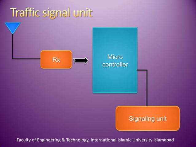 Intelligent ambulance with automatic traffic control new | PPTX ...