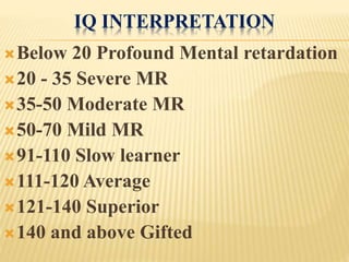Intelligent assessment original. By Sr.Deena George | PPTX