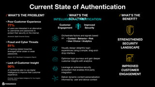 Intelligent authentication Identity tech talks | PPTX | Computing | Technology & Computing