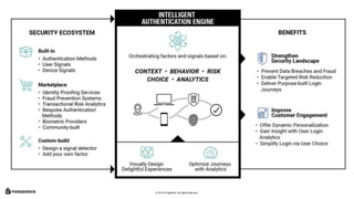 Intelligent authentication Identity tech talks | PPTX | Computing | Technology & Computing