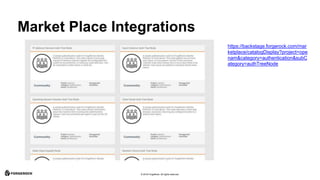 Intelligent authentication Identity tech talks | PPTX | Computing | Technology & Computing
