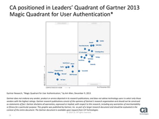 Intelligent Authentication | PPT