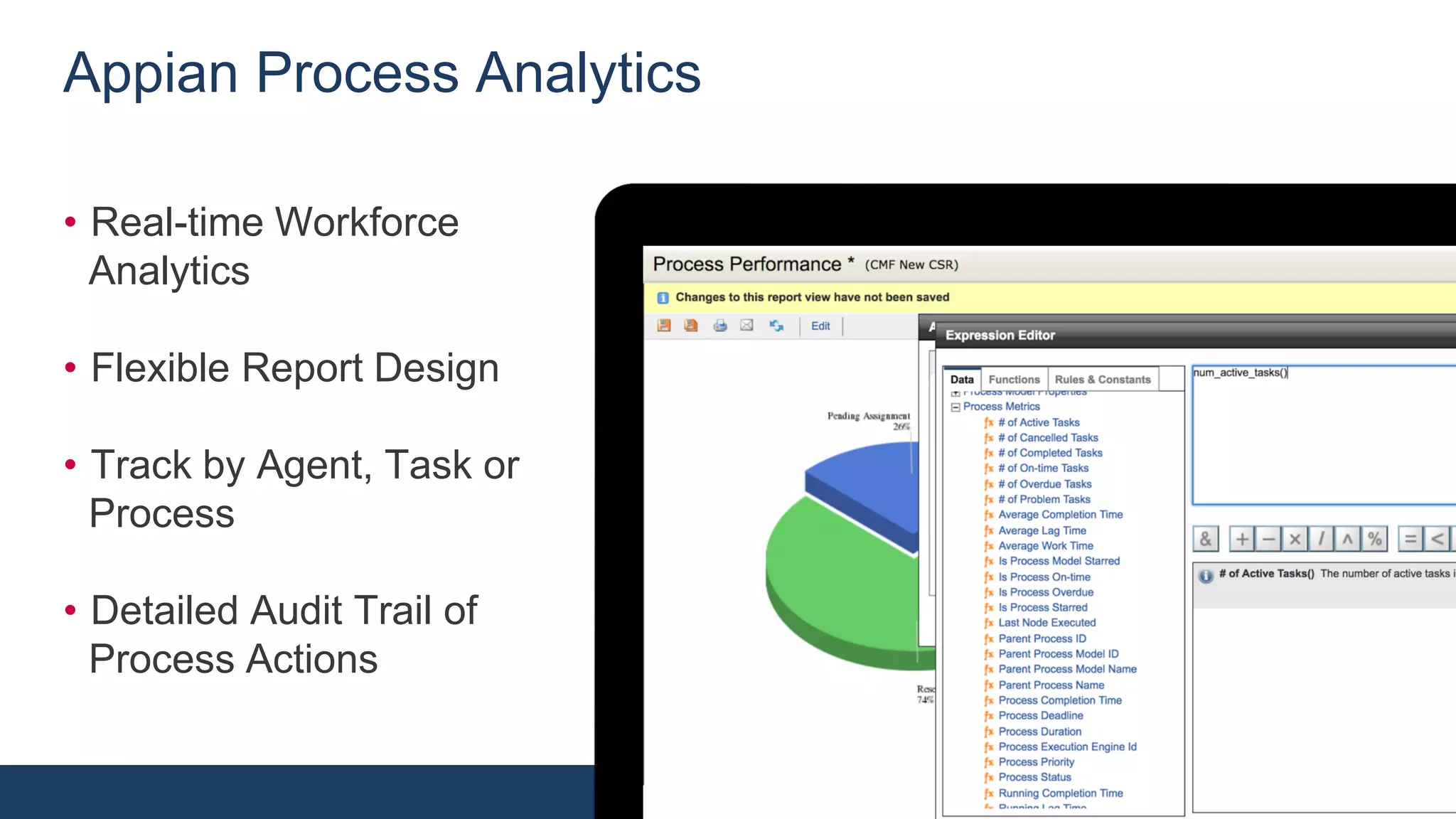 Intelligent automation appian sathya srinmivasan cwin18-utrecht | PPT