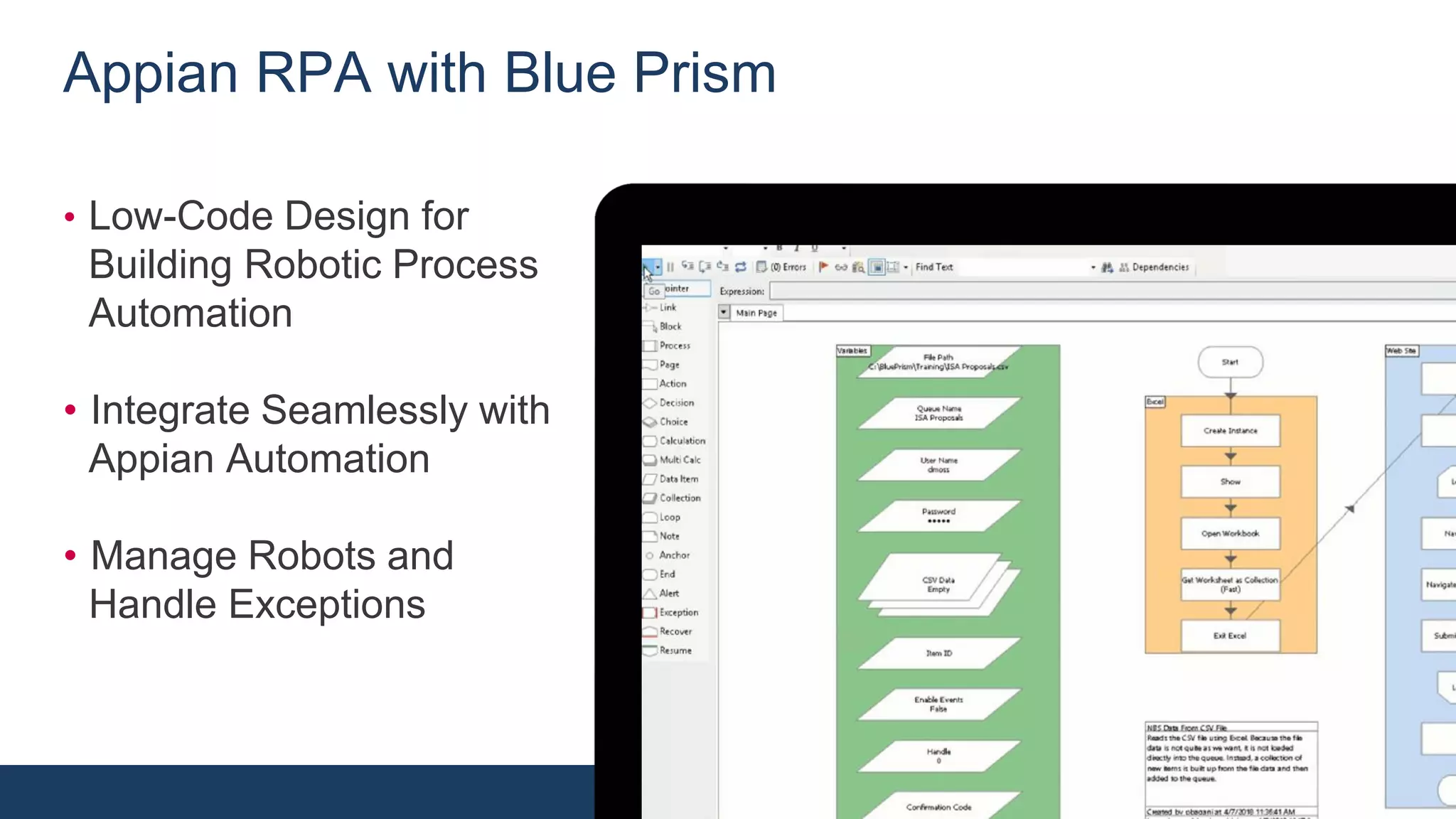 Intelligent automation appian sathya srinmivasan cwin18-utrecht | PPT
