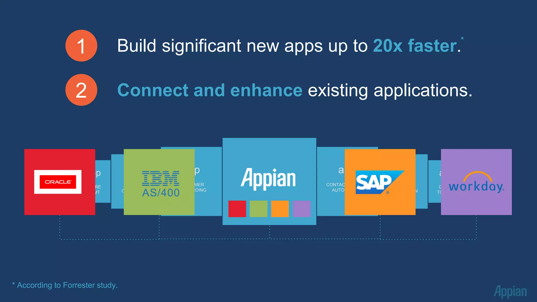 Intelligent automation appian sathya srinmivasan cwin18-utrecht | PPT