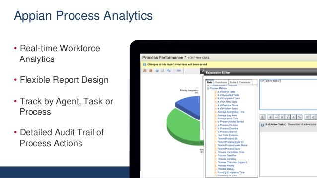 Intelligent automation appian sathya srinmivasan cwin18-utrecht