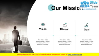 Intelligent automation continuum PowerPoint presentation slides | PDF