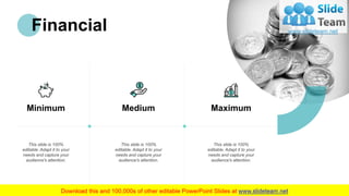 Intelligent automation continuum PowerPoint presentation slides | PDF