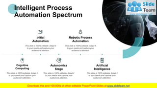 Intelligent automation continuum PowerPoint presentation slides | PDF