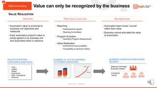 How to Scale Your Automation Program | PPT