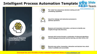 Intelligent Automation PowerPoint Presentation Slides | PDF