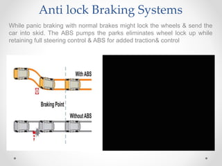 Intelligent automotive safety system | PPTX