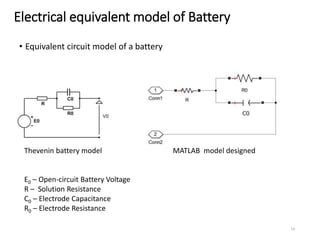 Intelligent_Battery_Management_System[1] Automobile_IR111.pptx
