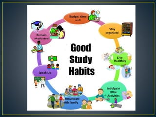 Intelligent behavior | PPT