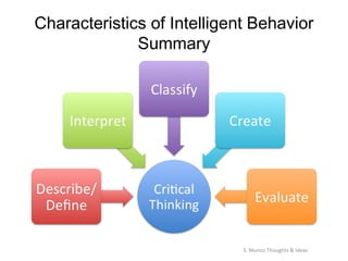 Intelligent behaviors | PPT