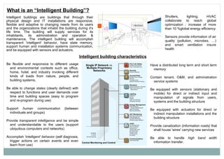 Intelligent building library study | PPT