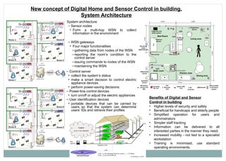 Intelligent building library study | PPT