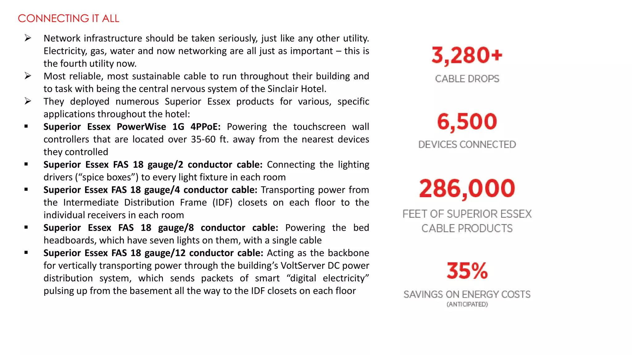 Intelligent building case study | PDF