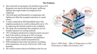 Intelligent building case study | PDF