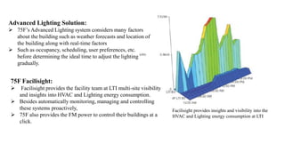 Intelligent building case study | PDF