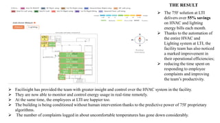 Intelligent building case study | PDF