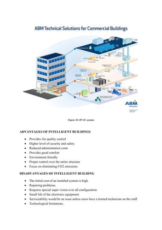 Intelligent building (Link in Description for Download) | PDF | Indoor ...