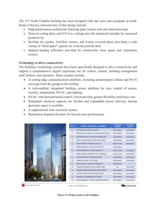 Intelligent building (Link in Description for Download) | PDF