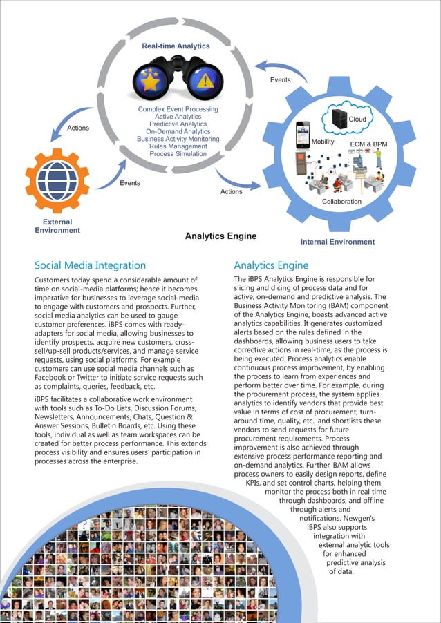 Intelligent Business Process Management | PDF