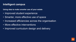 Intelligent Campus Introduction Pptx