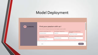 Intelligent Career Guidance System.pptx