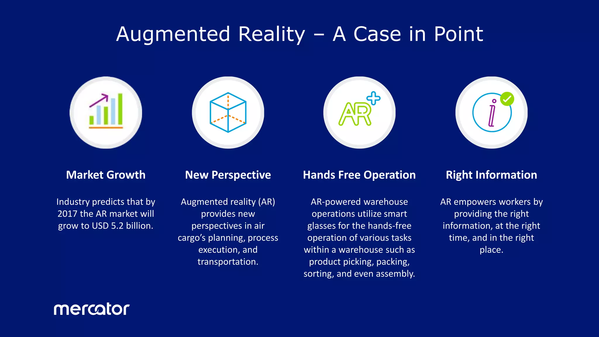 Digital platform: Foundation for a successful digital transformation journey | PPT