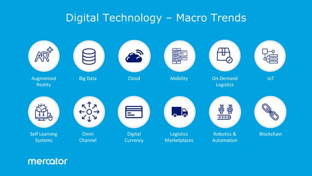 Digital platform: Foundation for a successful digital transformation journey | PPT