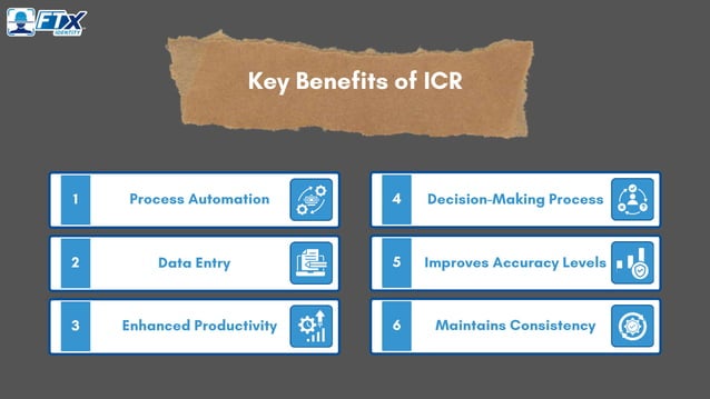 Intelligent Character Recognition (ICR): The Ultimate Guide | PPT