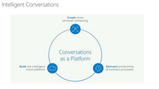 Understanding the Intelligent Cloud | PPTX