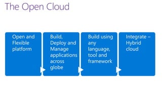 Understanding the Intelligent Cloud | PPTX