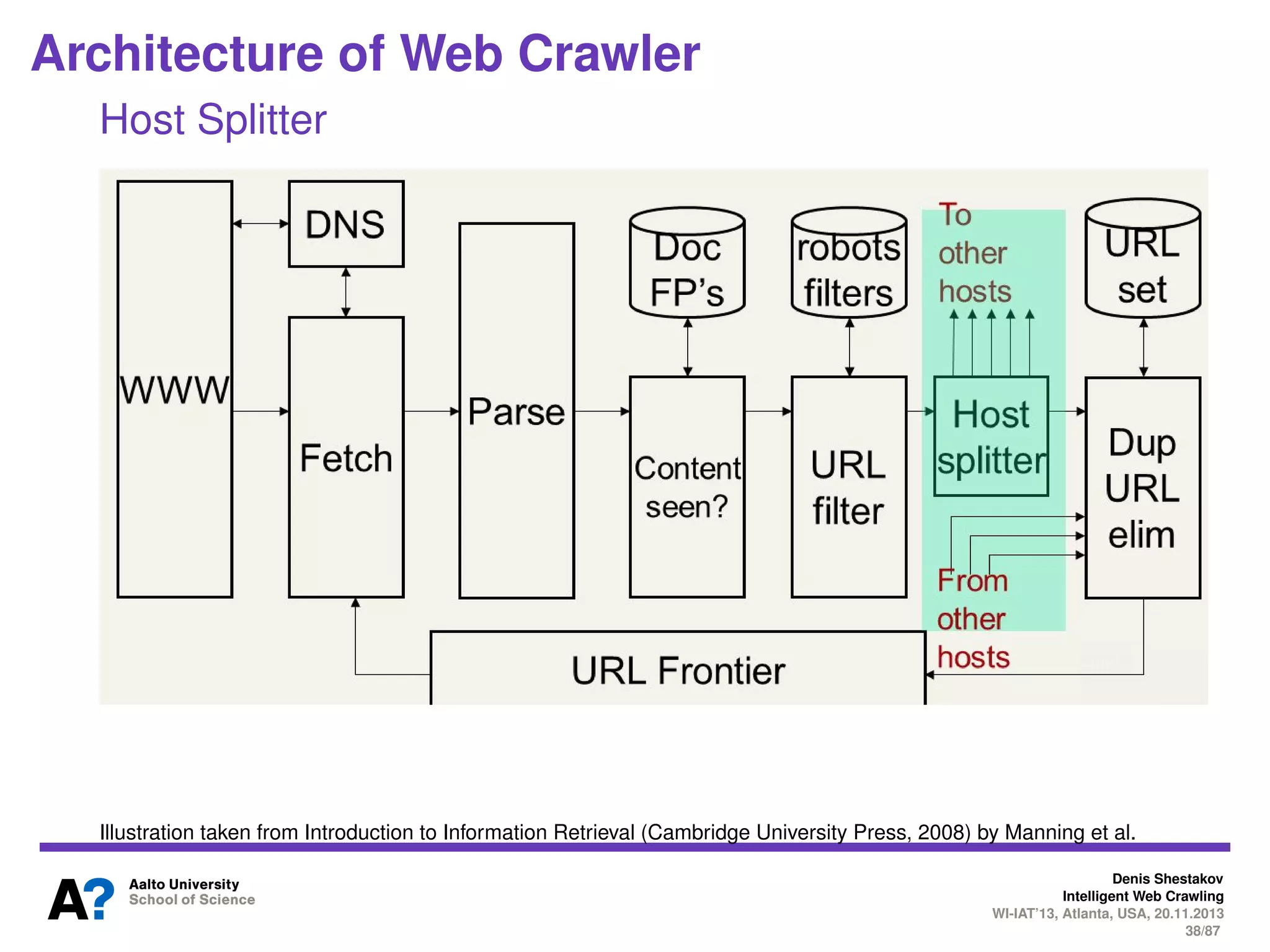Intelligent web crawling | PDF