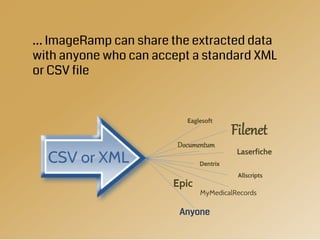 Intelligent Data Extraction, Turning Content into Data, A Look at ...