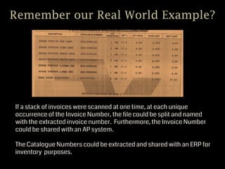 Intelligent Data Extraction, Turning Content into Data, A Look at ...