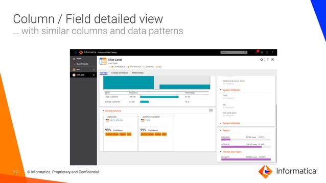 Intelligent Data Management NDMO_Data Catalog and Metadata Domain ...