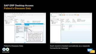 Telemedicine Solution for Remote Advice and Check-ups with SAP ...